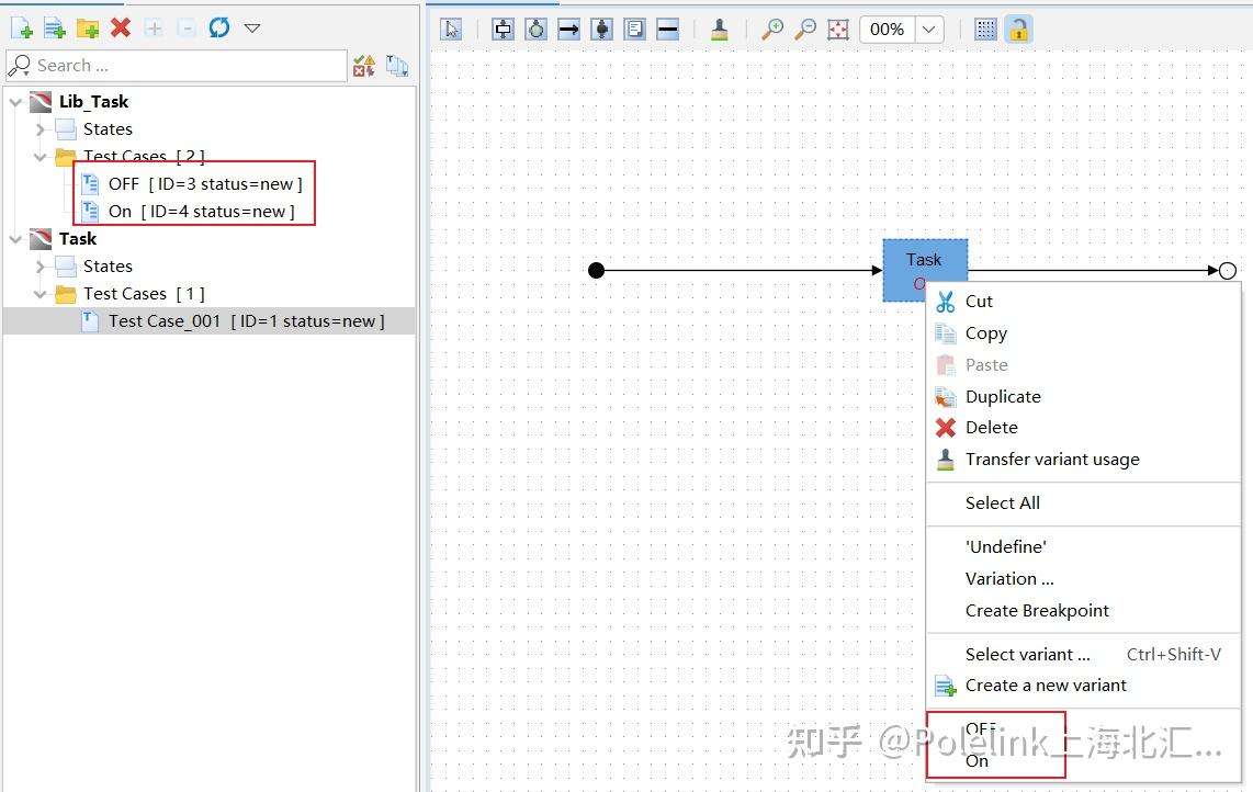 单元测试用例复用到集成测试？Testlet Library来助力！ - 知乎