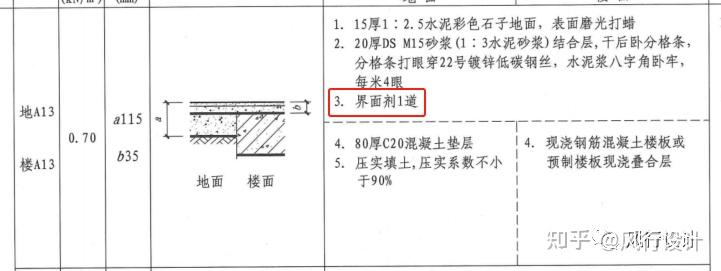 23J909工程做法与05J909对比及相关做法对应的设计规范条纹依据分析（一）台阶做法分析对比及存在的疑问 - 知乎