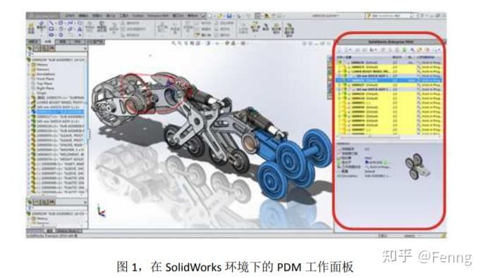 SolidWorks PDM是啥？ - 知乎