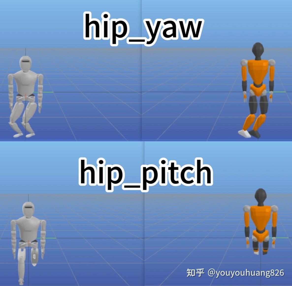 仿真实用工具之urdf，mjcf查看 - 知乎