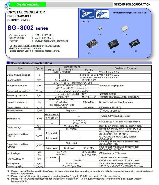 适用于5V电压的EPSON有源晶振SG-8002CE和SG-8002CA - 知乎