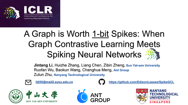 「ICLR 2024」基于脉冲神经网络的二值图对比学习 - 知乎