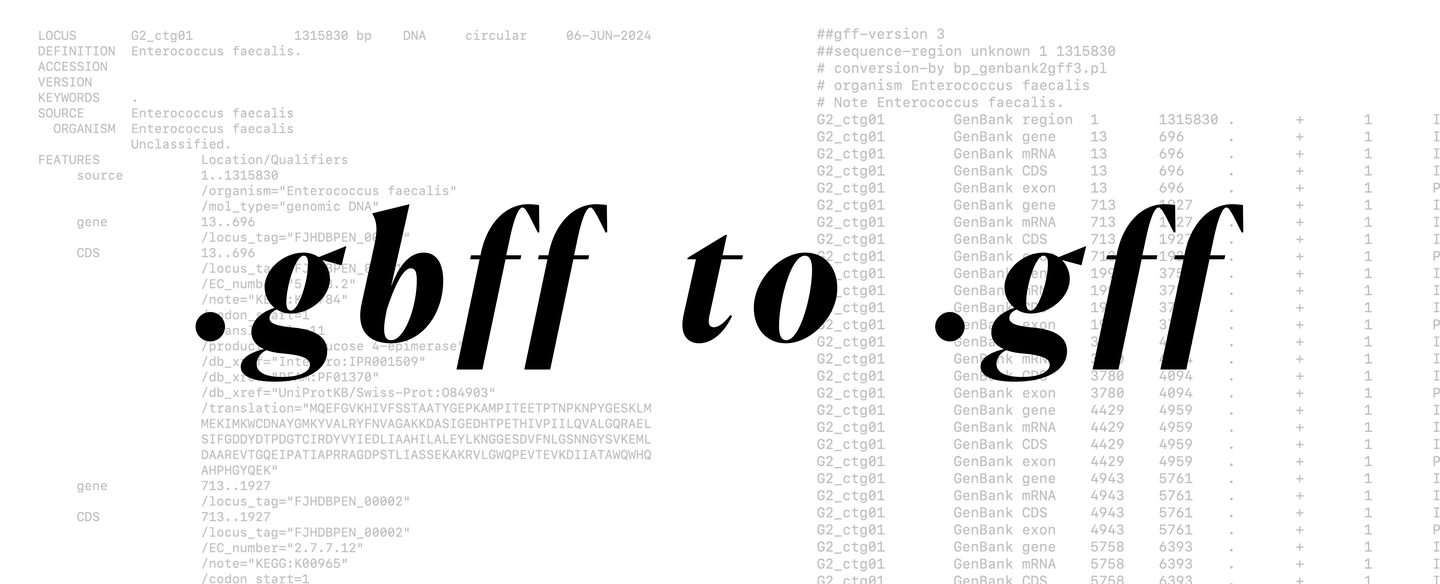 GenBank (*.gb, *.gbk, *.gbff) 格式转 GFF (*.gff)格式 - 知乎