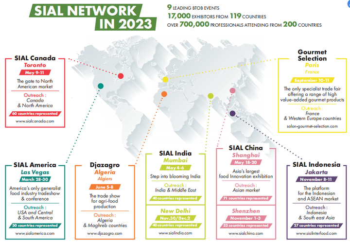 全球最大食品展-SIAL Paris巴黎国际食品展再次回归 - 知乎