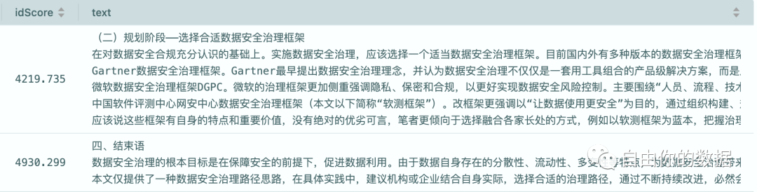 HuggingFists-低代码玩转LLMRAG(2) Query(续) - 知乎