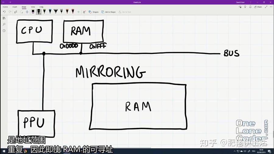 《从零开始编写NES模拟器教程》第3课、用代码实现总线、内存、ROM、Mapper - 知乎