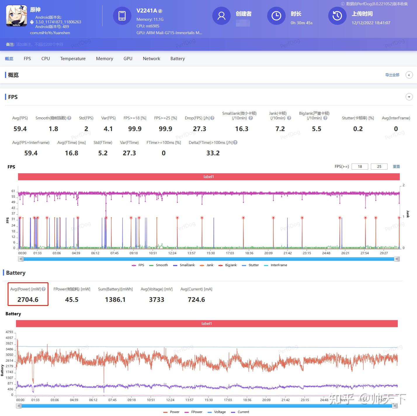 【评测】vivo X90是真好用还是假大虚？用了半个月，有些话不吐不快！ - 知乎