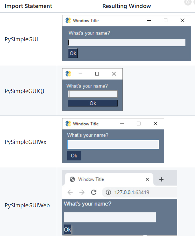 好学编程:简单易用的python Gui界面开发工具,pysimplegui 知乎