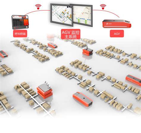 一个完整的AGV调度开发流程 - 知乎