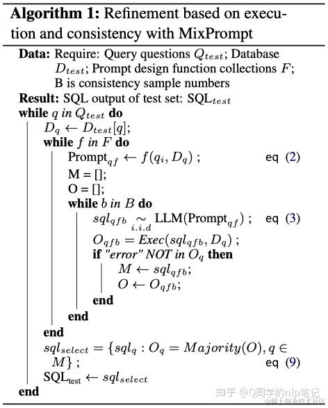 论文笔记:sqlprompt In Context Text To Sql With Minimal Labeled Data 知乎 8008