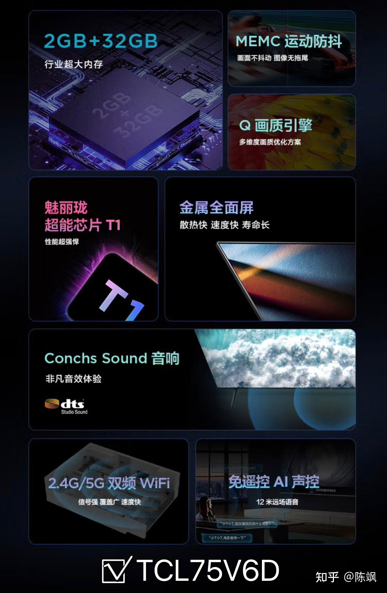 TCL75寸电视中雷鸟鹏6se、V6D、V6E pro三款哪个好？有啥区别？