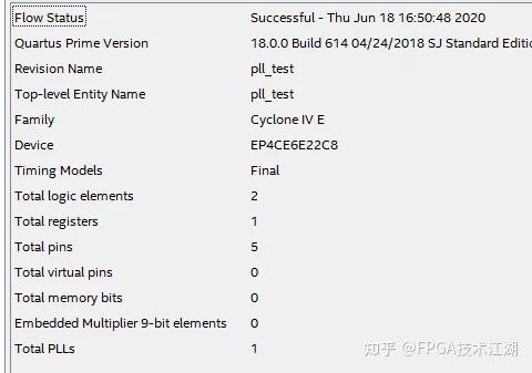 FPGA零基础学习：IP CORE 之 PLL设计 - 知乎