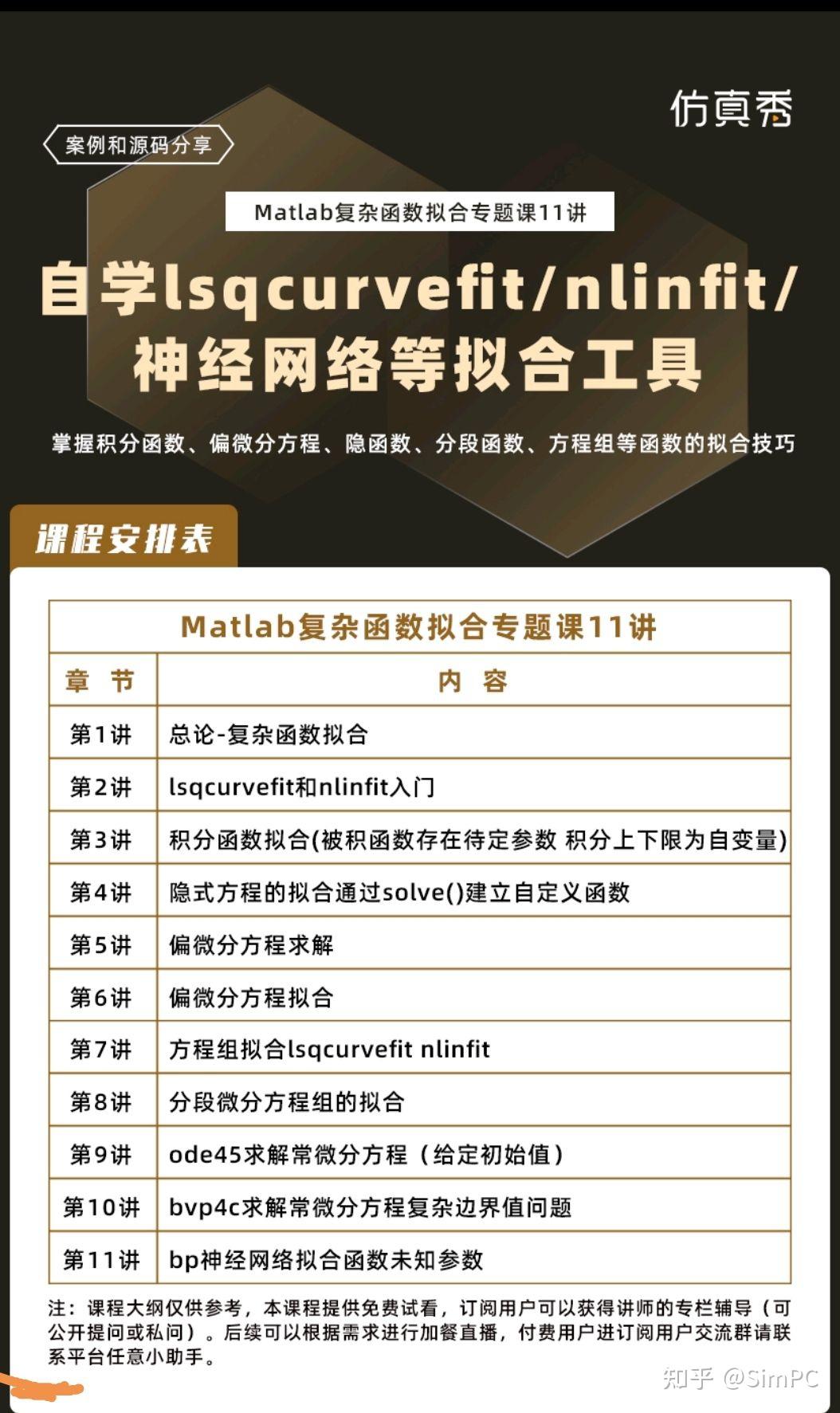 请问如何使用matlab进行多元函数非线性拟合 知乎