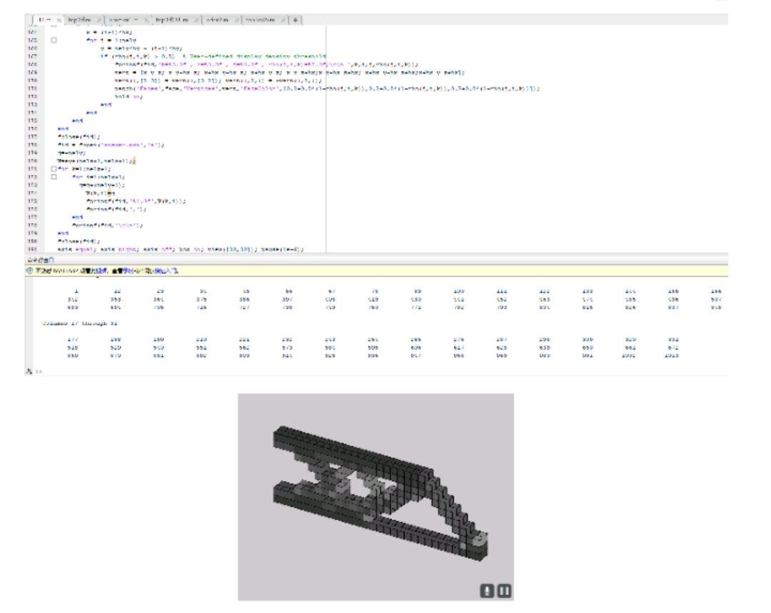 利用matlab做拓扑优化，如何下手？求高人指点? - 知乎