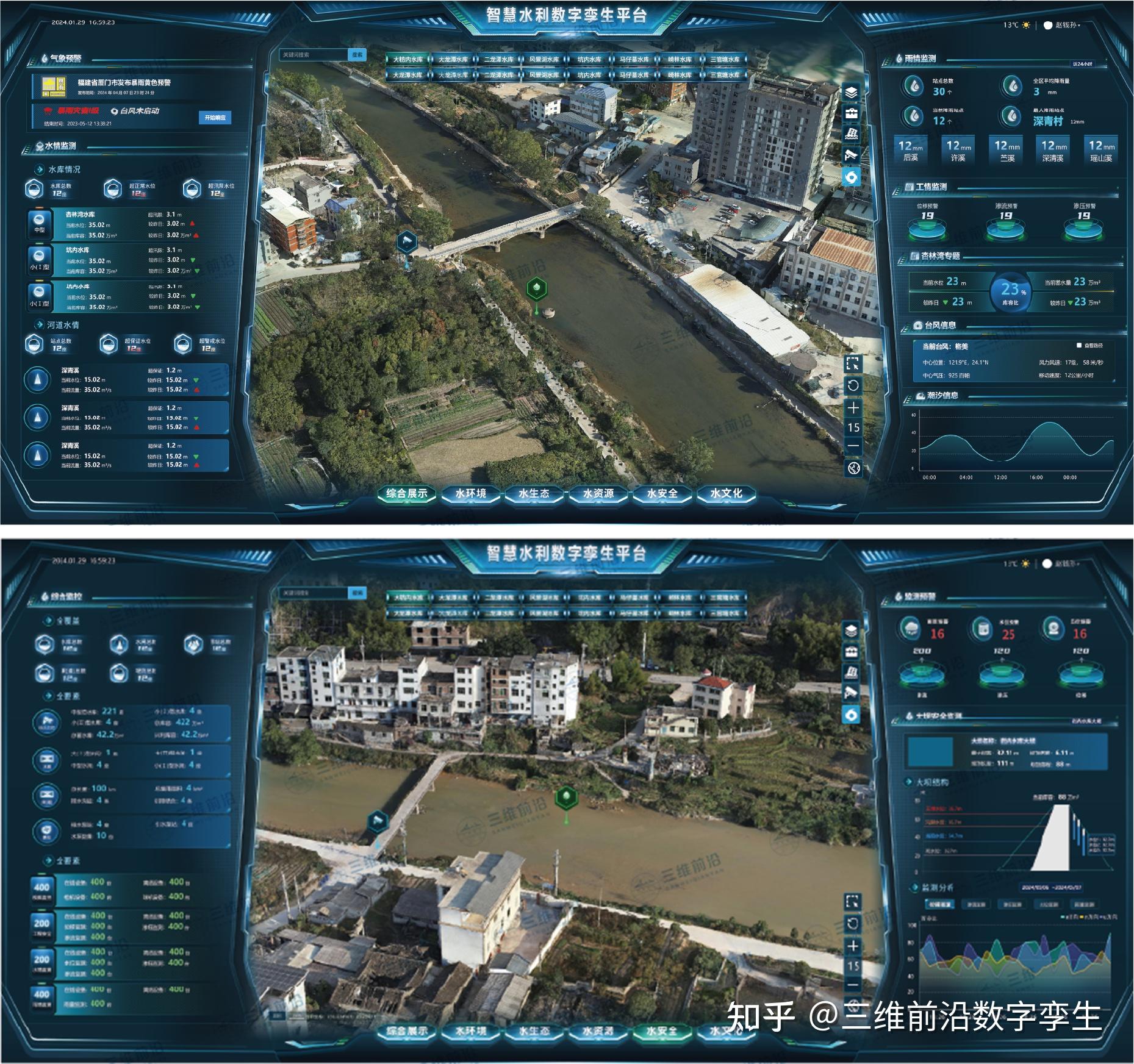 GIS+BIM+UE 数字孪生平台开发 - 知乎