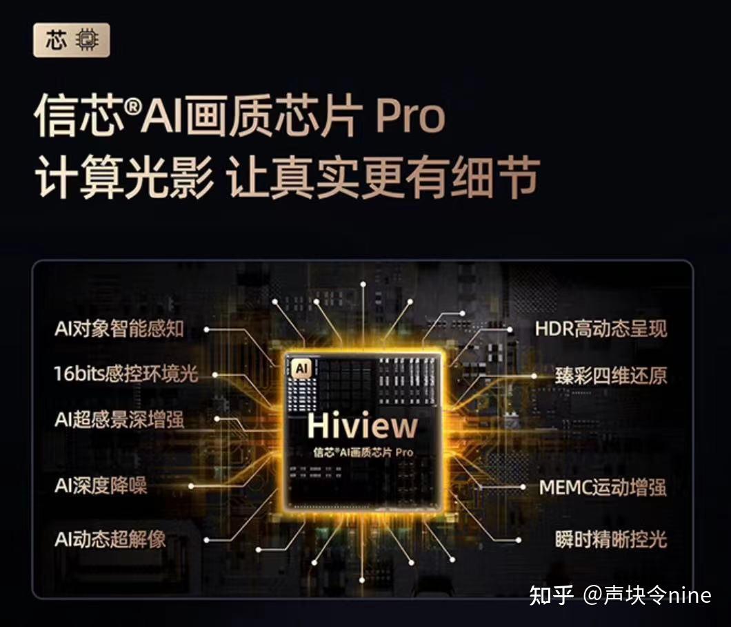 618最值得买的Mini LED电视——海信E8N Pro参数配置分享，计划入手MiniLED电视必看 - 知乎