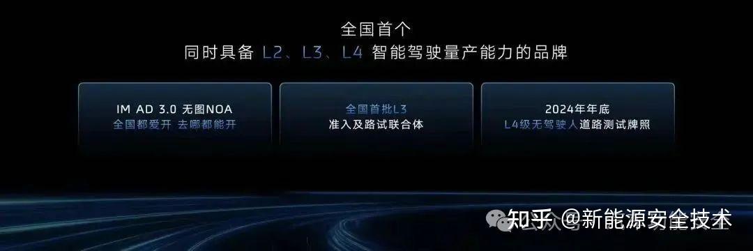华为ADS 4 发布：L3 级自动驾驶离全面落地还有多远？ - 知乎