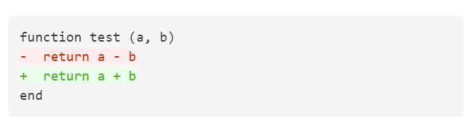 GitHub flavored markdown小技巧：diff高亮 - 知乎