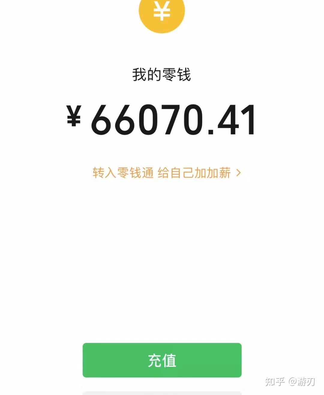 创业牛人告诉你:本文内附搞钱项目干货资料,多多撸店适合普通人的赚钱野路子,2024最大风口就是它! 知乎