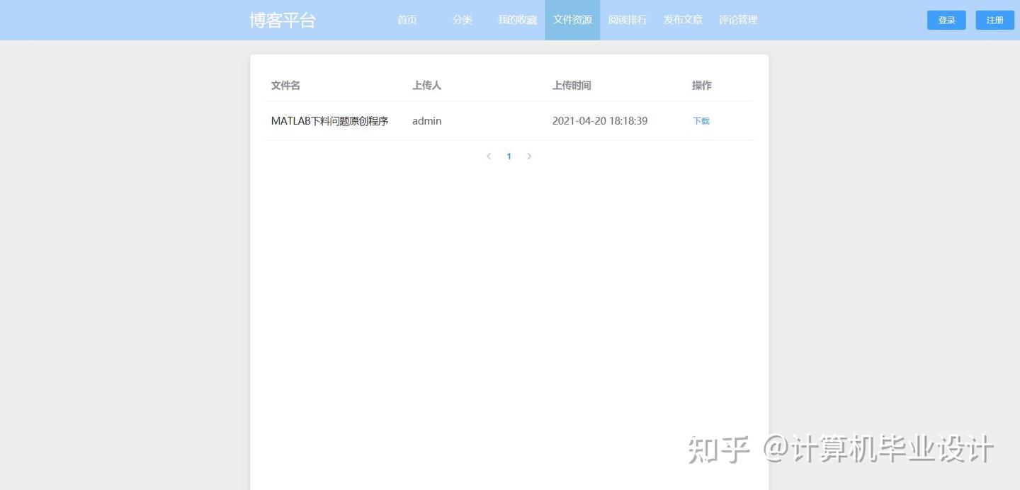 Java+SpringBoot+VUE博客系统(含源码+论文+答辩PPT等) - 知乎
