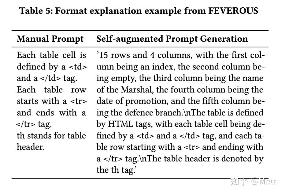 如何提高大模型的阅读文档和表格的能力，还有基于类似Excel、md表格的计算推理能力？ - 知乎