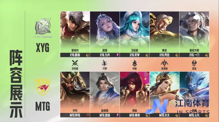 江南电竞：XYG 2-0 MTG，紫霞仙子天下无双，XYG连下两城 - 知乎