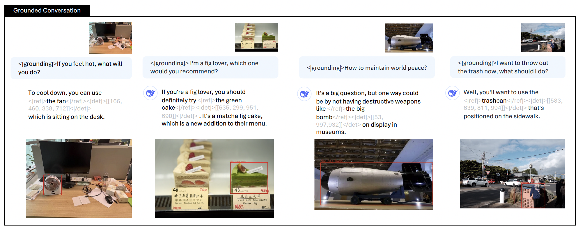 论文翻译：DeepSeek-VL2 高级多模态理解MOE VLM - 知乎