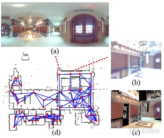 视觉定位论文83 - 知乎