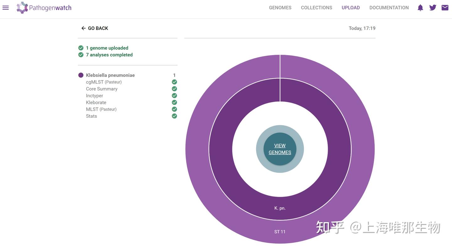 物种和分类学预测网站Pathogenwatch的使用方法介绍 - 知乎