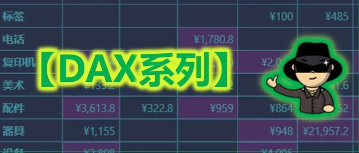 一文体会 Power BI 新推出 DAX 窗口函数的终极意义 - 知乎