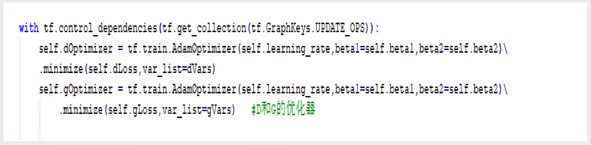 带你读AI论文丨ACGAN-动漫头像生成 - 知乎