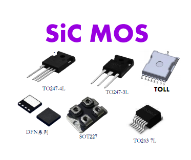 碳化硅MOS驱动设计及特点(SiC MOSFET) - 知乎