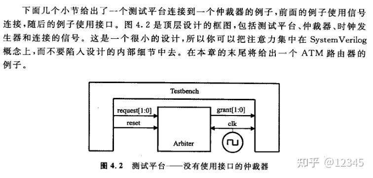 Systemverilog学习笔记 3 连接设计和测试平台（一） 知乎