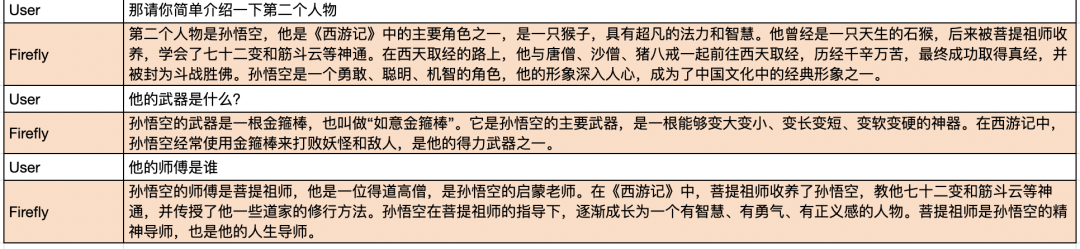 Alpaca格式是否是一种桎梏? - 知乎