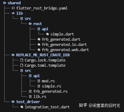 Rust助力Flutter && FRB(2)集成 - 知乎