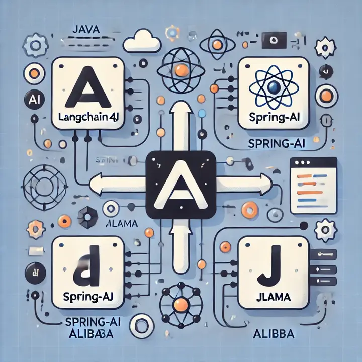 使用 Java 语言构建 AI 应用之框架介绍 - 知乎
