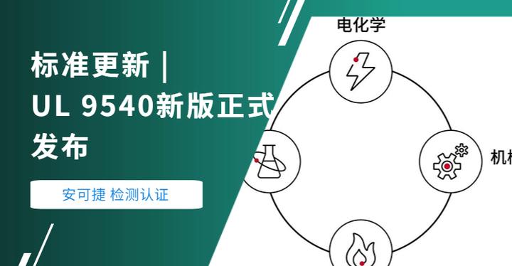 标准更新 | UL 9540新版正式发布 - 知乎