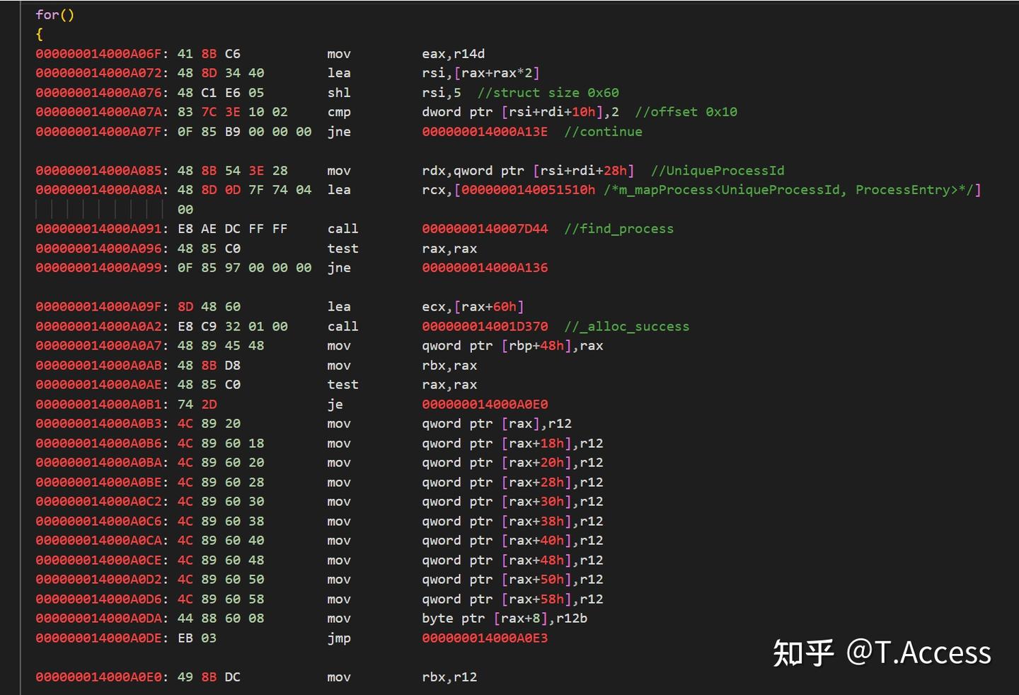 RAMMap分析之概述 - 知乎