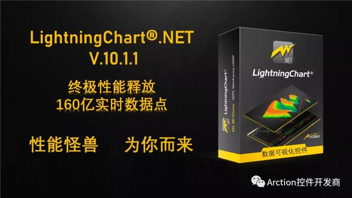 LightningChart®.NET V10.1.1数据可视化版本更新 - 知乎