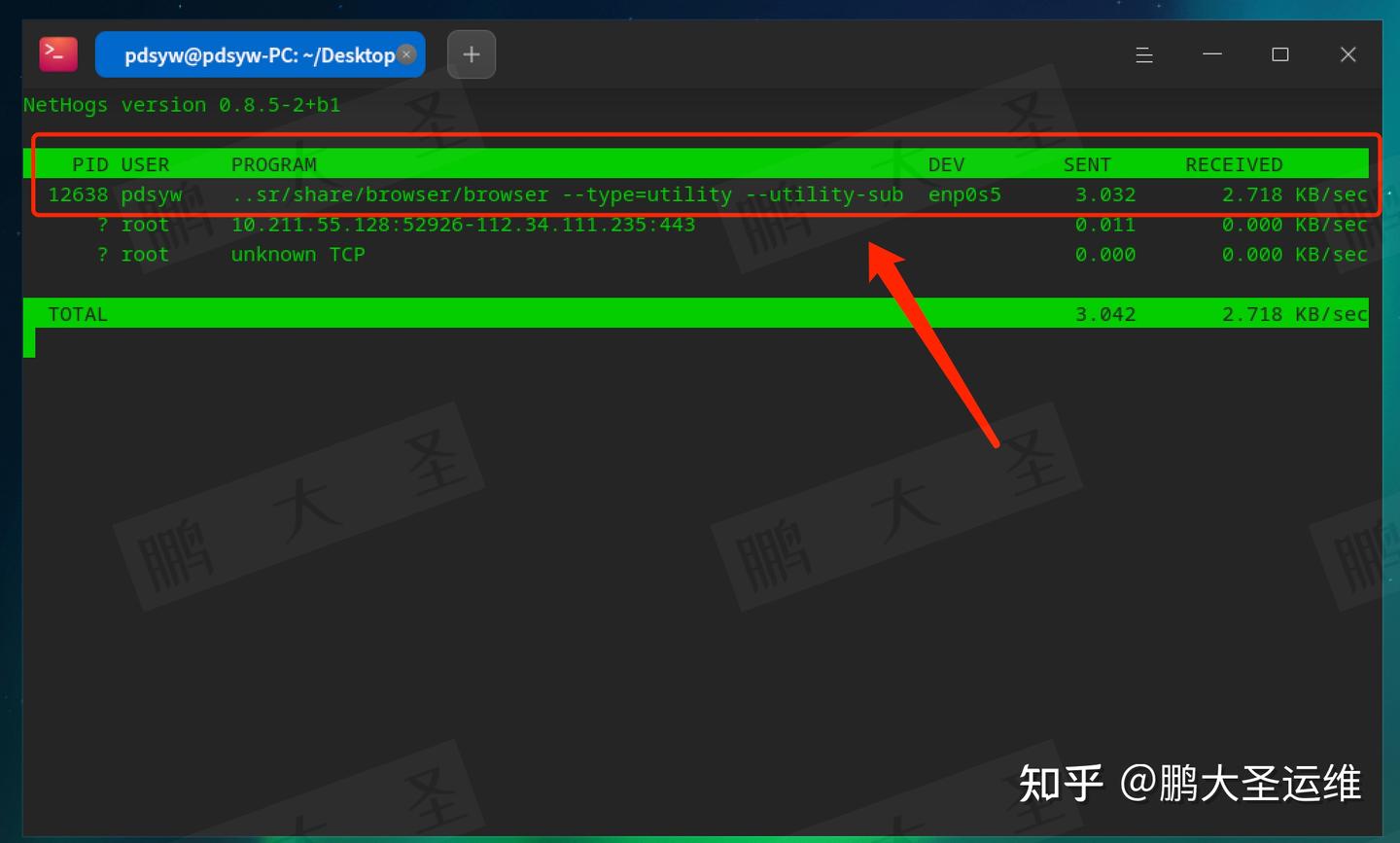 【命令操作】Linux上带宽流量监控nethogs命令详解 | 统信 | 麒麟 | 方德 - 知乎