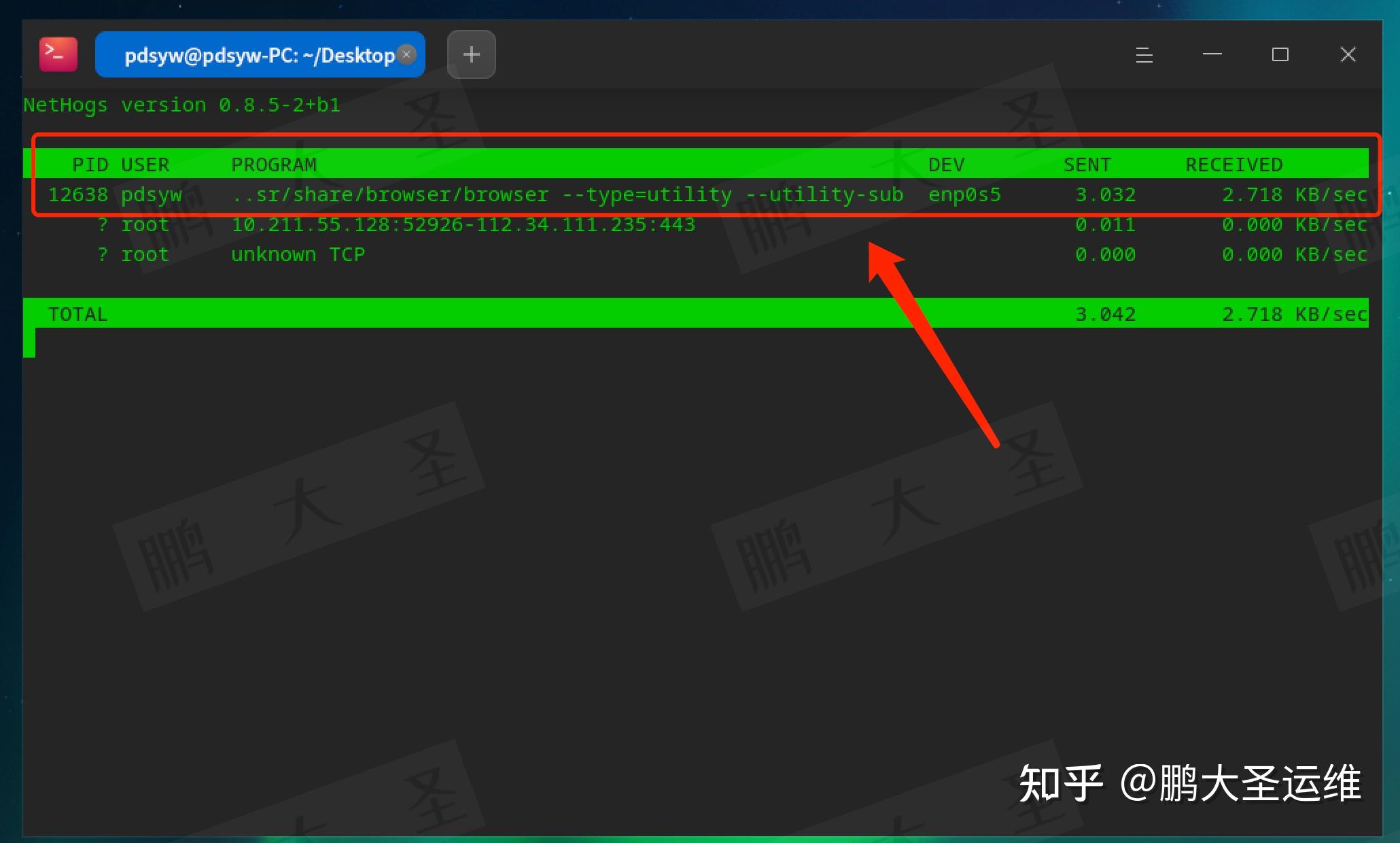 【命令操作】Linux上带宽流量监控nethogs命令详解 | 统信 | 麒麟 | 方德 - 知乎