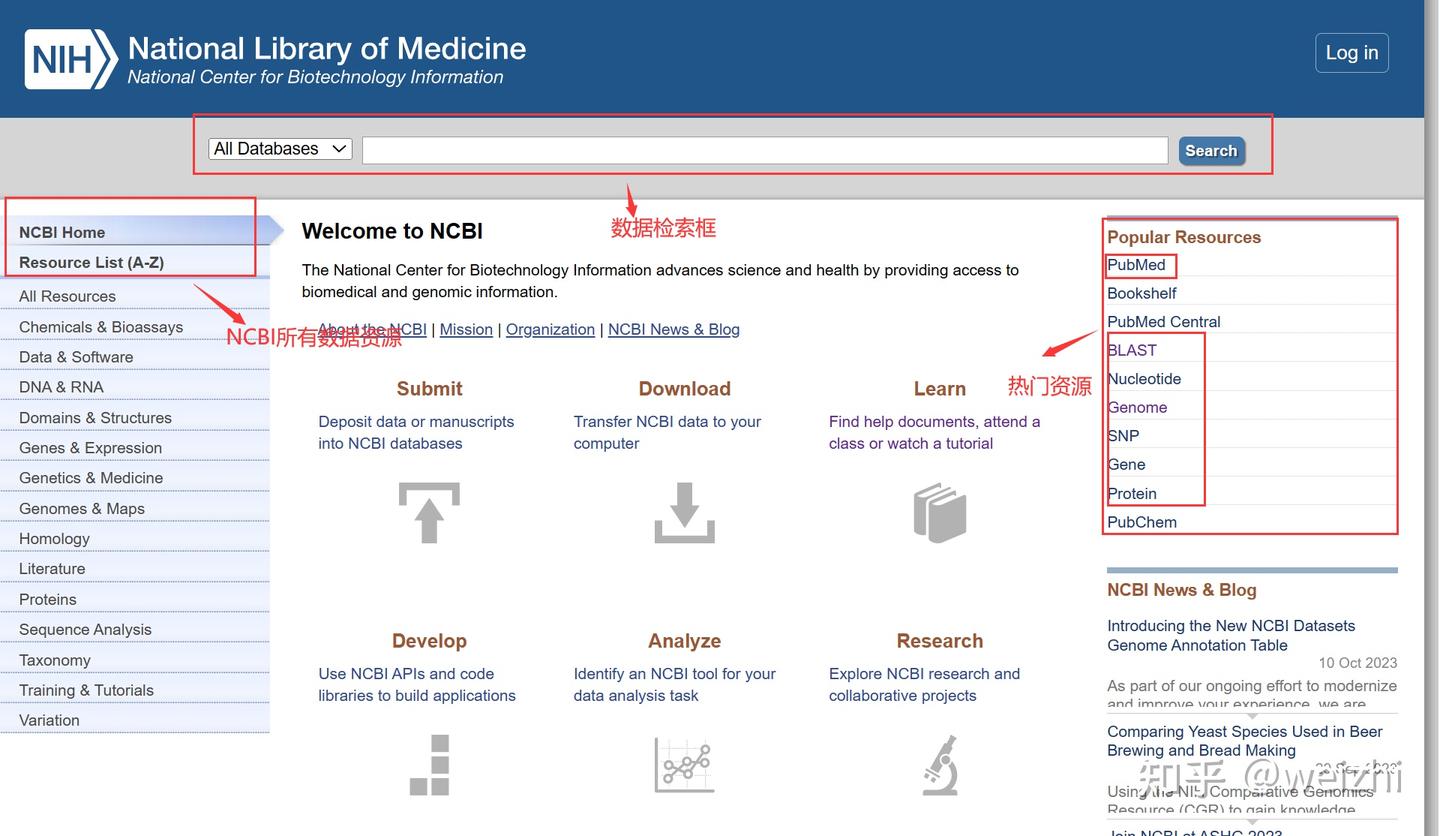 NCBI之GenBank详细介绍 - 知乎