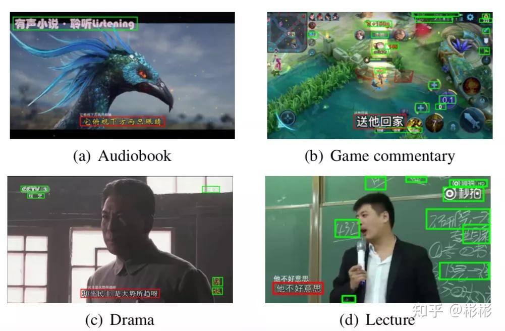 全球最大多领域中文语音识别数据集 WenetSpeech 正式发布并开放下载 - 知乎