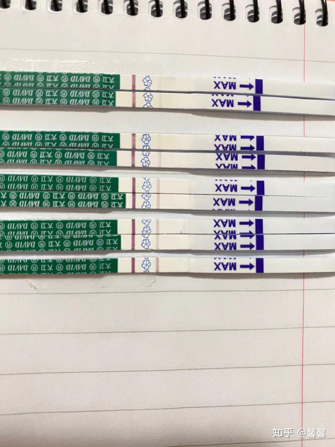 分享我的三代试管的经历 - 知乎