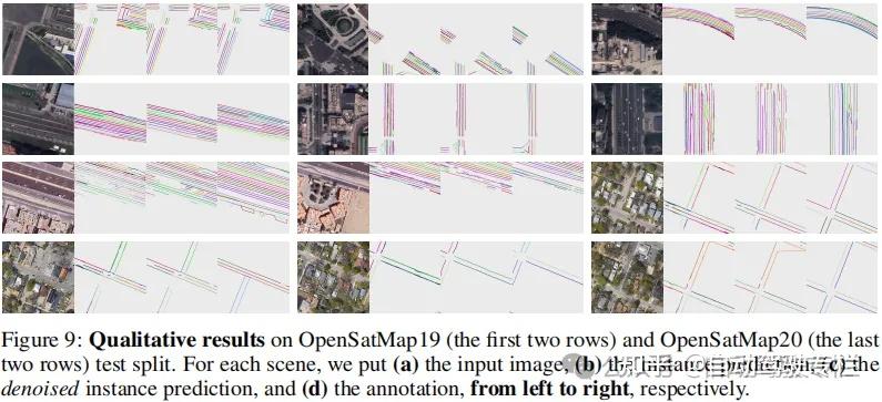 【NeurIPS 2024】OpenSatMap：用于大规模地图构建的细粒度高分辨率卫星数据集 - 知乎
