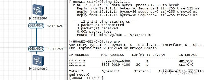 《网络工程师的Python之路》（EVE-NG，导入华为镜像） - 知乎