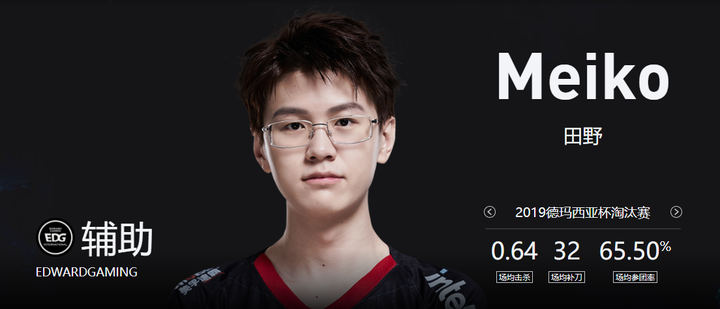 LPL女粉最多的电竞选手？LPL首位大满贯——Meiko田野 - 知乎