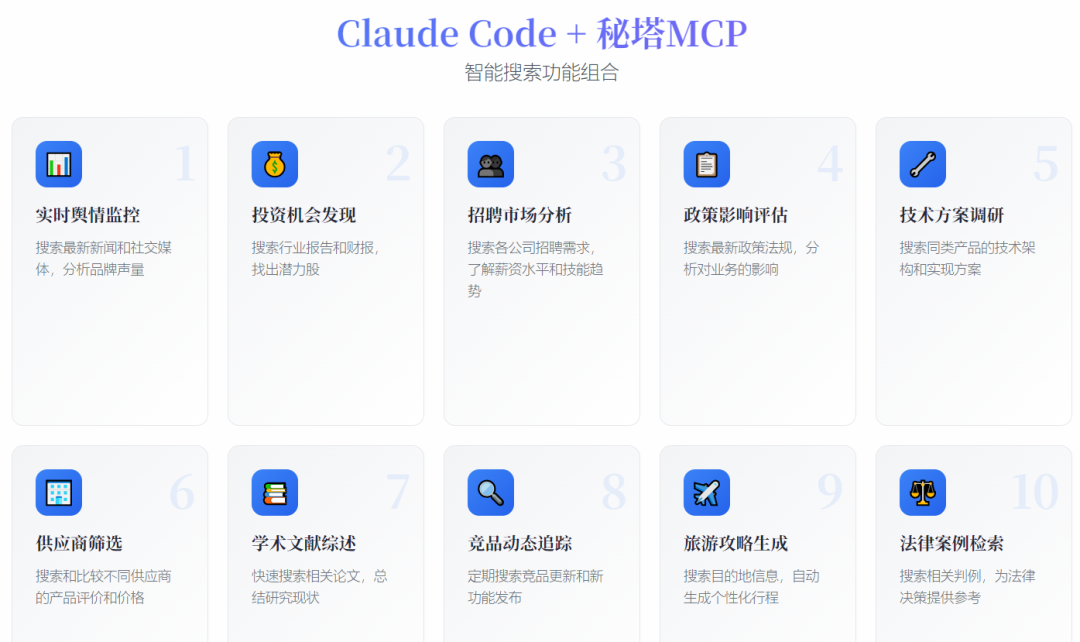 Claude Code + 秘塔MCP：让GLM4.5瞬间联网 - 知乎