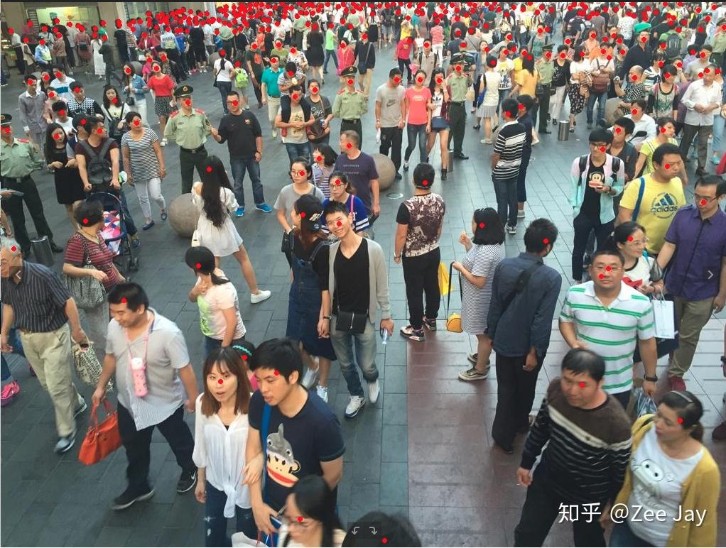 [Crowd_Counting]-Adaptive_density_map-ICCV2019 - 知乎