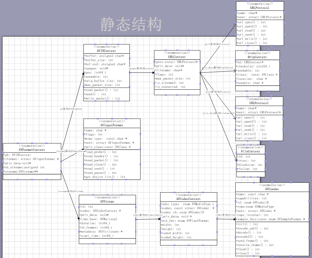 FFmpeg non-existing PPS 0 referenced 错误？ - 知乎